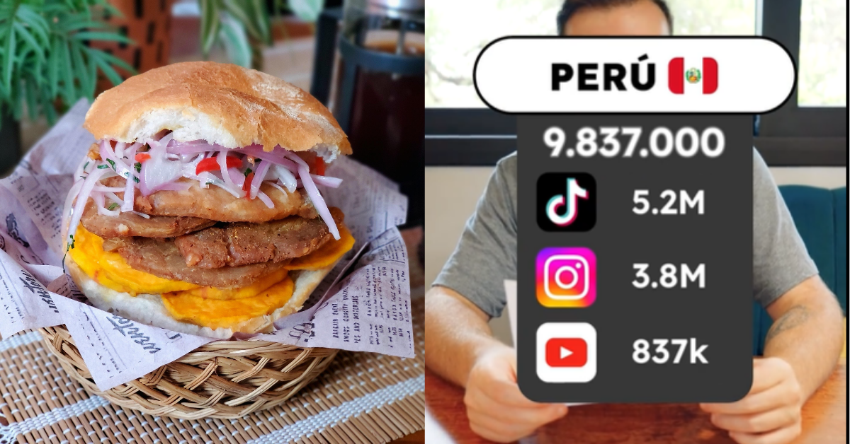 ¡Arriba, Perú! Pan con chicharrón vence a la marraqueta con palta y ...